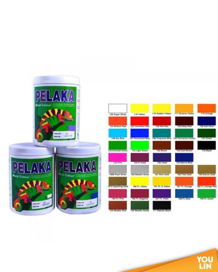 Poster Color & Water Color - Colouring & Drawing